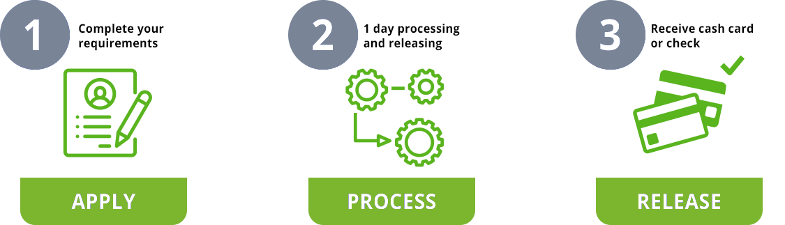 xpressfund.ph – xpressfund.ph